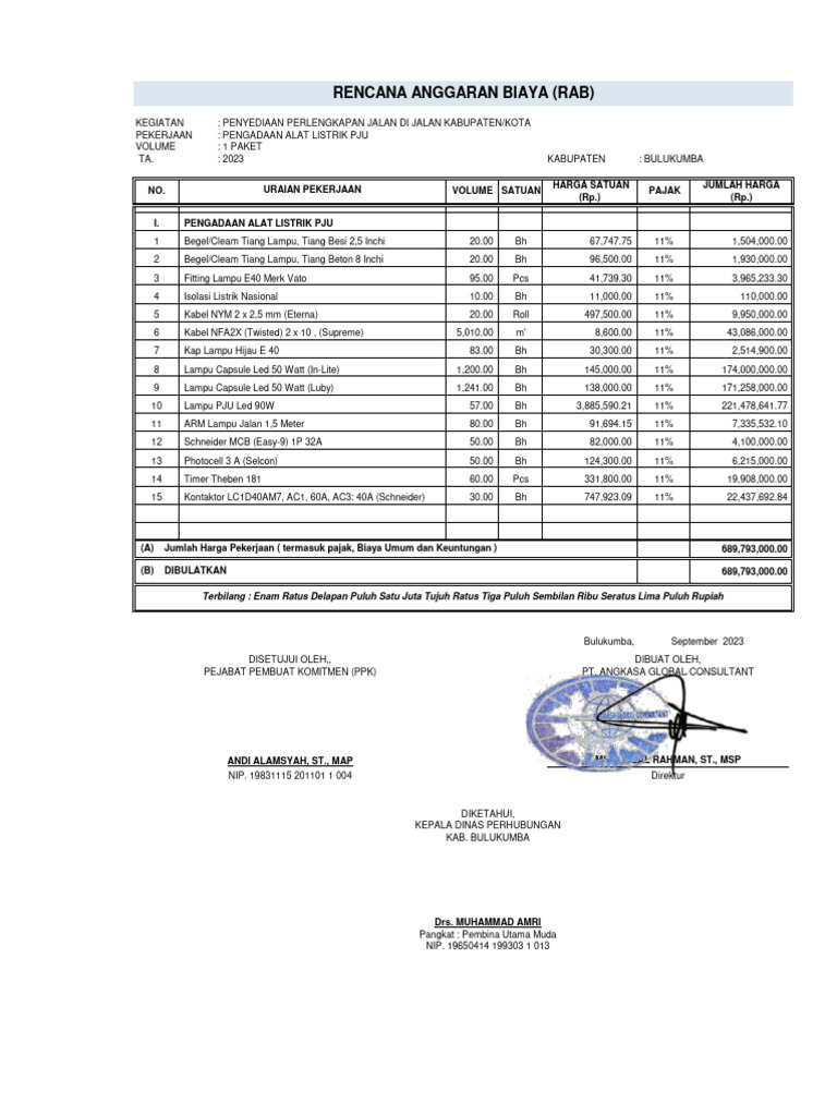 RAB Pengadaan Alat Listrik PJU Untuk KEU | PDF