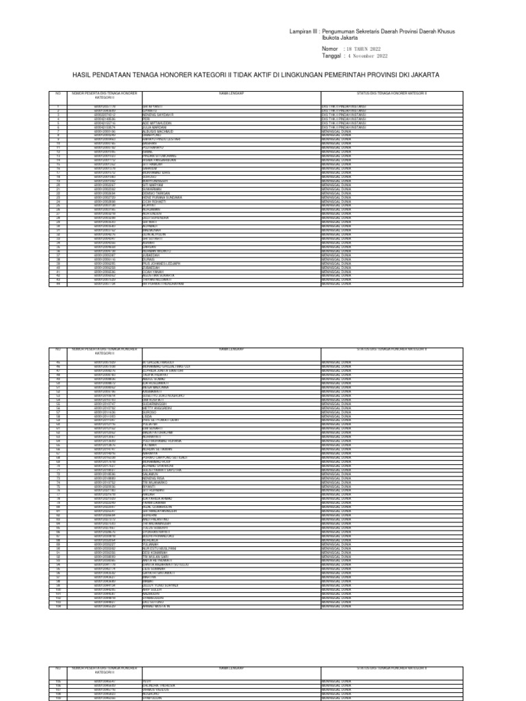 2022 11 04 - Peng - Sekda - 18 Tahun 2022 - L3 Hpthk2ta | PDF