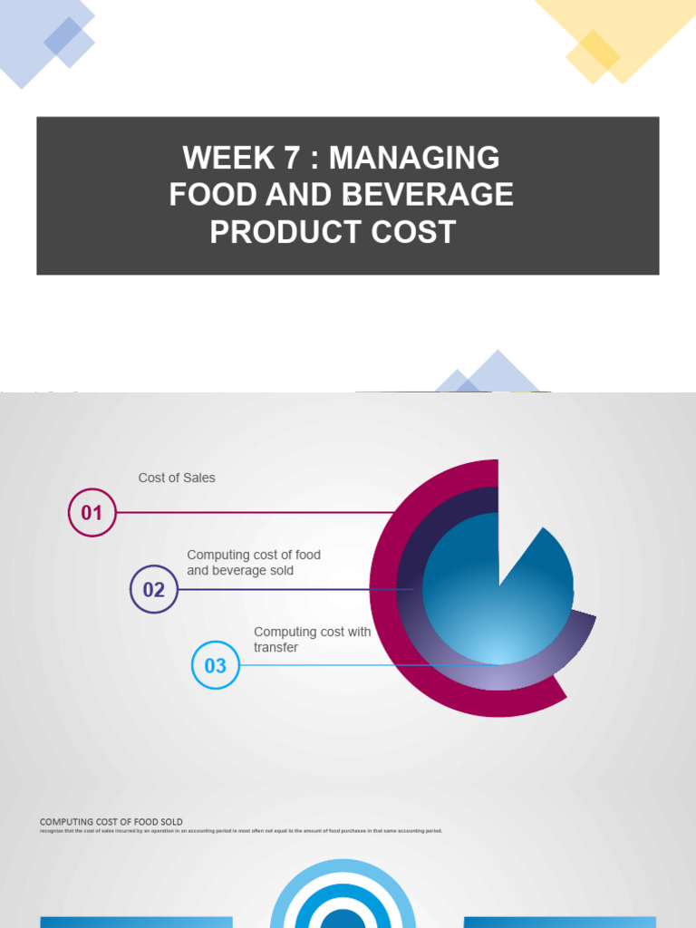 Food and Beverage Cost Management Guide | PDF | Cost | Cost Of Goods Sold