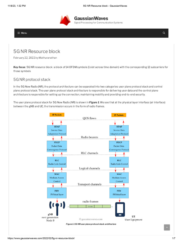 5G NR Resource Block | PDF | Orthogonal Frequency Division Multiplexing ...