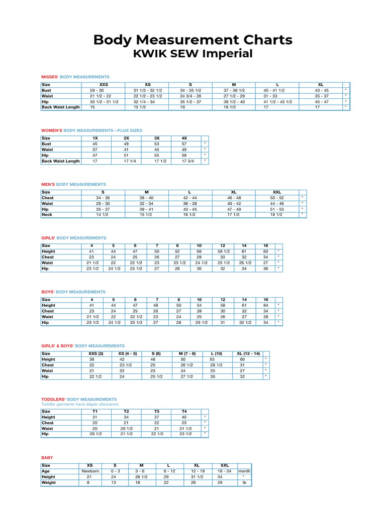 Body Measurement Charts | Download Free PDF | Waist | Metrology