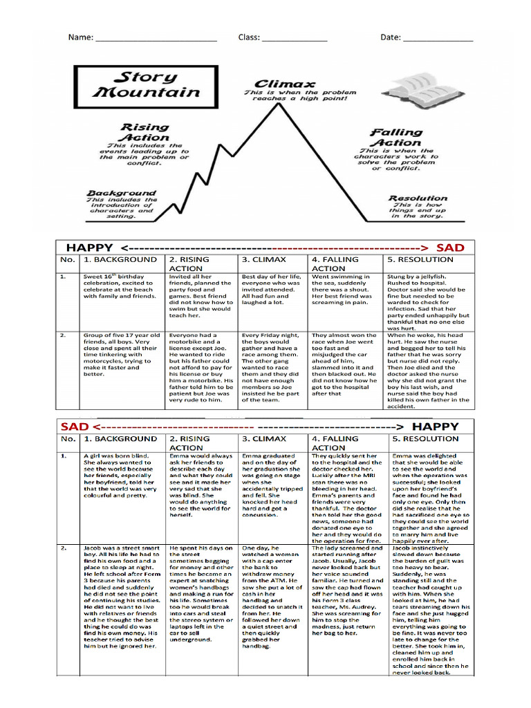 Happy To Sad and Sad To Happy | PDF