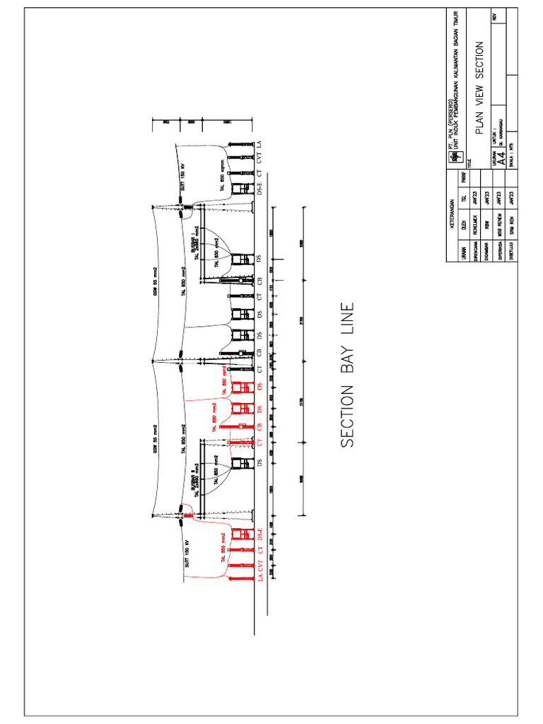 SLD GI Kariangau | PDF