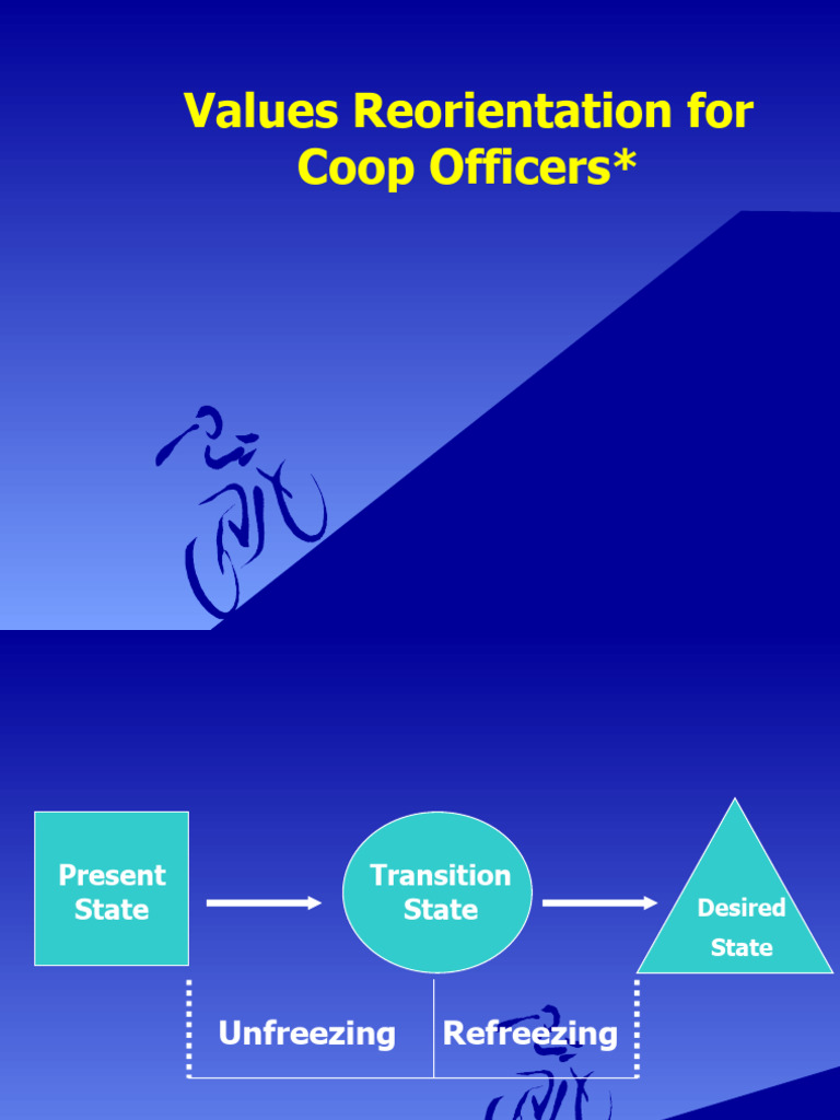 Values Reorientation for Coop Officers | PDF | Behavioural Sciences