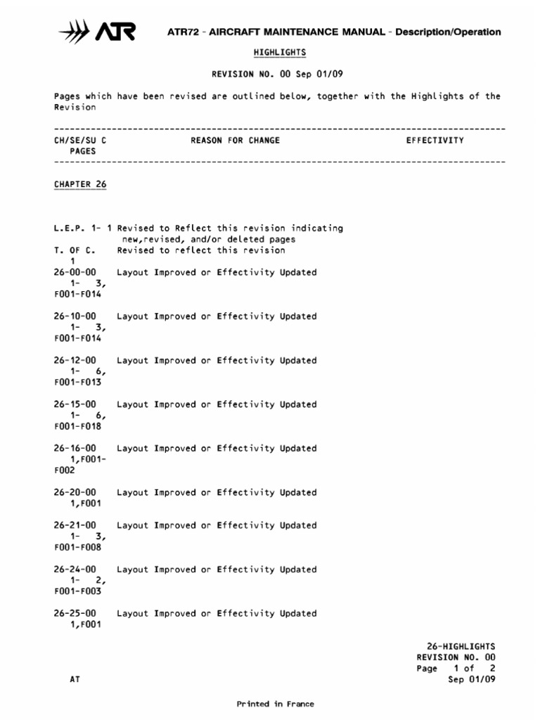 ATRDOAT26 | Download Free PDF | Electrical Engineering | Equipment