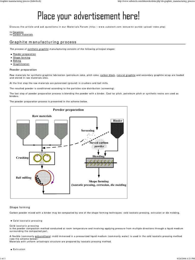 Graphite Manufacturing Process (SubsTech) | PDF | Graphite | Extrusion
