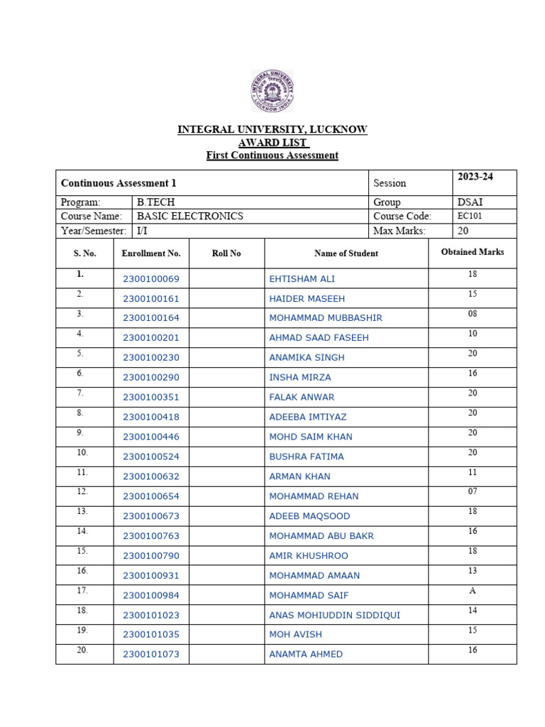 Award List For CA Odd 2023-24 Dsai First-1 | PDF