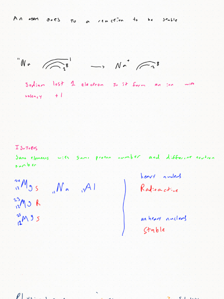 Atomic - Structure P2 | PDF