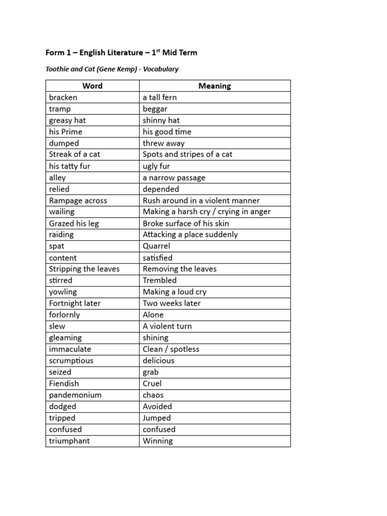 Vocabulary from "Toothie and Cat" | PDF