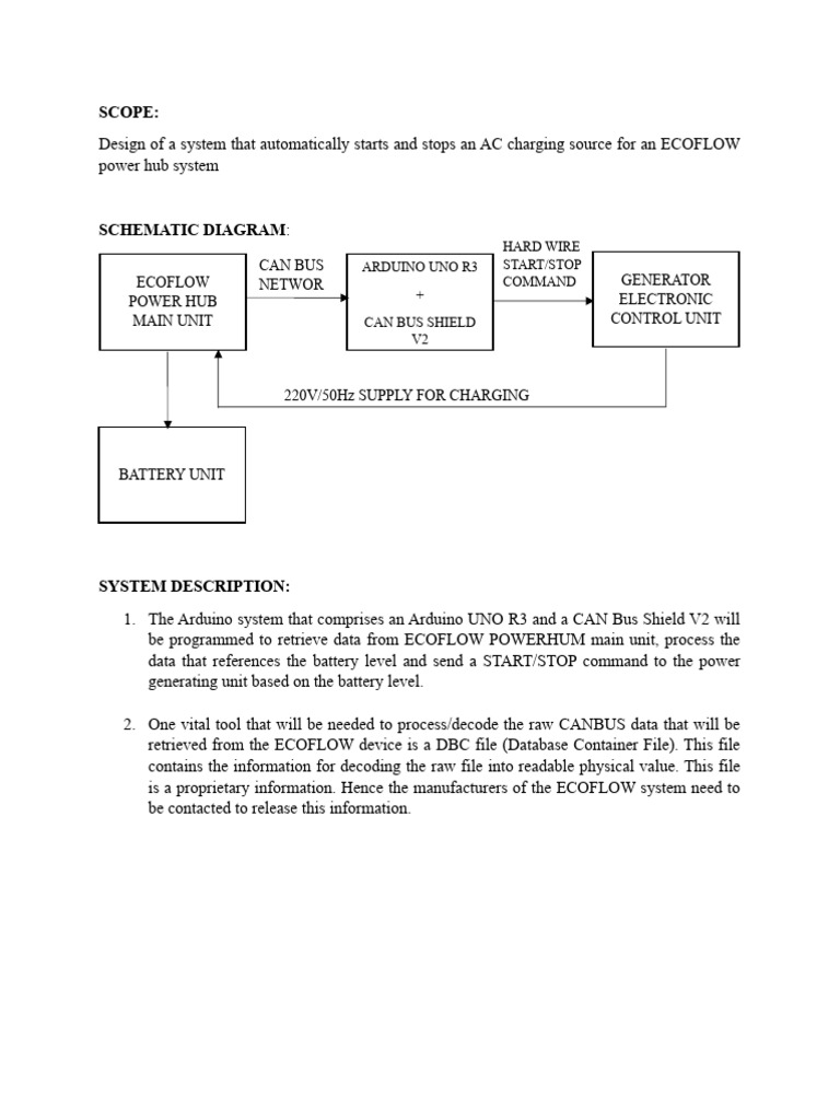 Ecoflow Power Hub Arduino Interface | PDF | Arduino | Computer Science