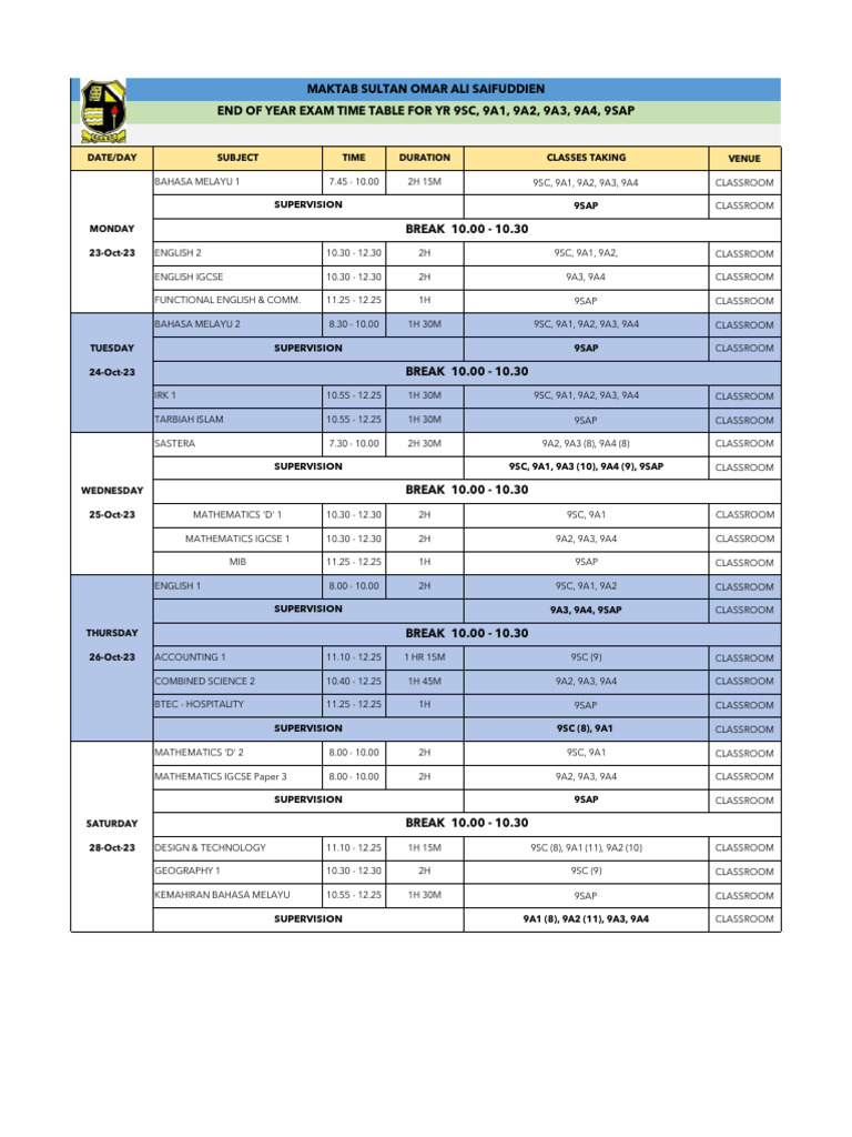 Eoy Year 9 2023 | PDF