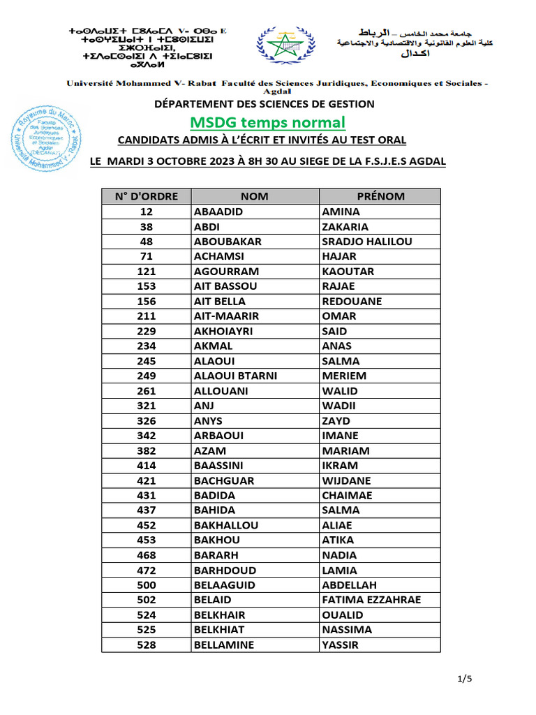 Candidats Admis au Test Oral MSDG | PDF