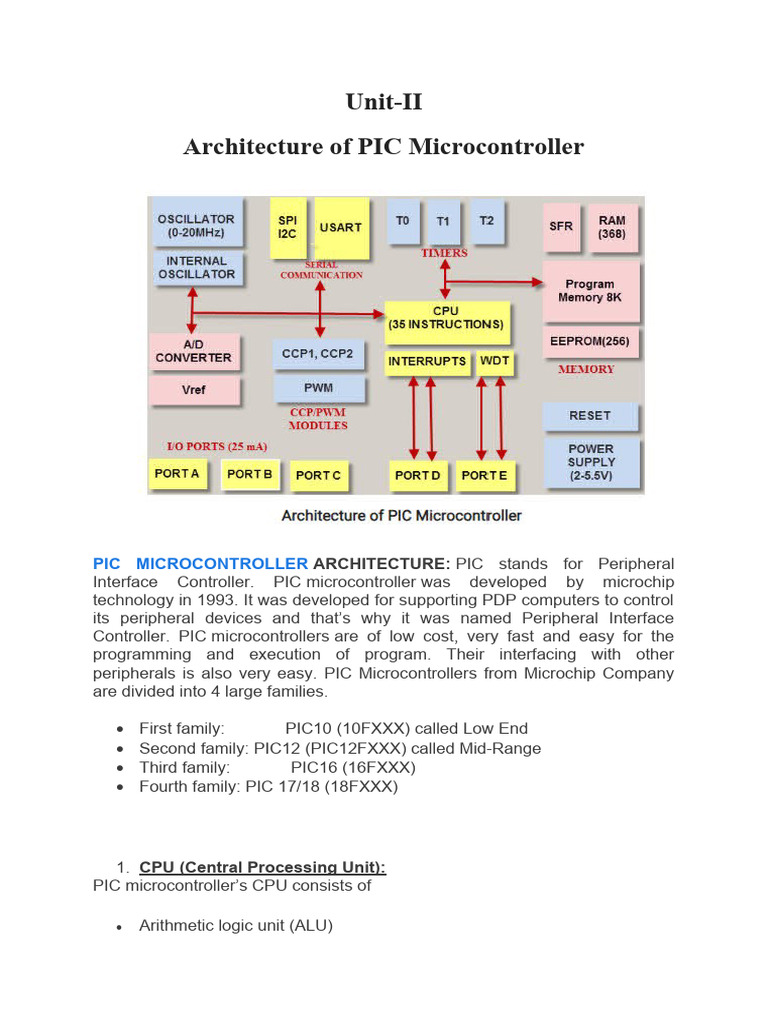 Unit-II-ESM-Architecture of PIC Microcontroller 2 | PDF | Microcontroller | Analog To Digital ...