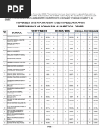 CBSE SQAAF Framework Overview | PDF | Schools | Educational Assessment ...