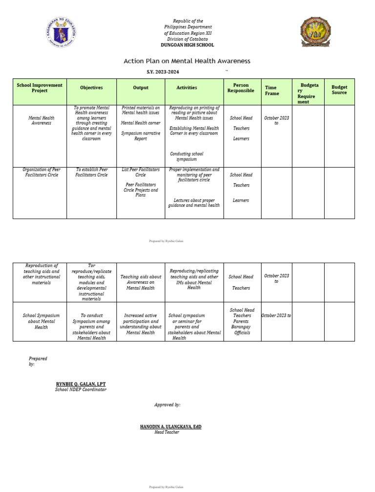 Action Plan For Mental Health | PDF | Teachers | Teaching