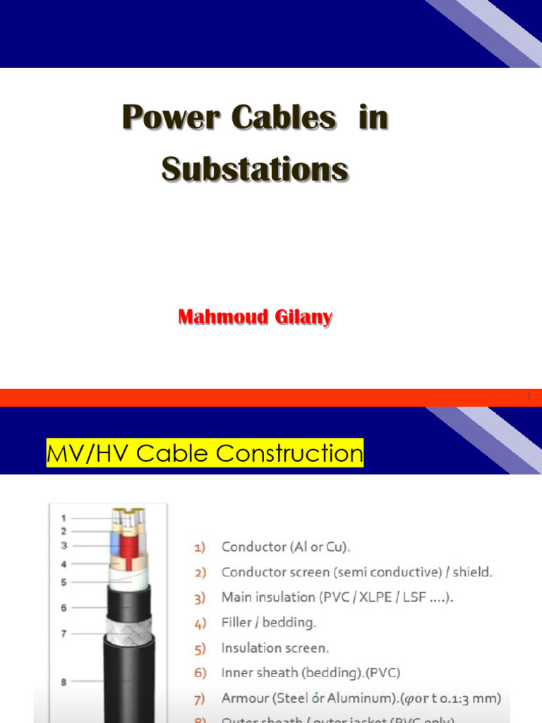 DR - Gilany Slides | PDF