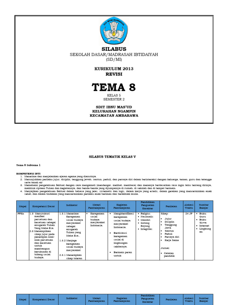 Silabus K13 Kelas 5 Tema 8 | PDF