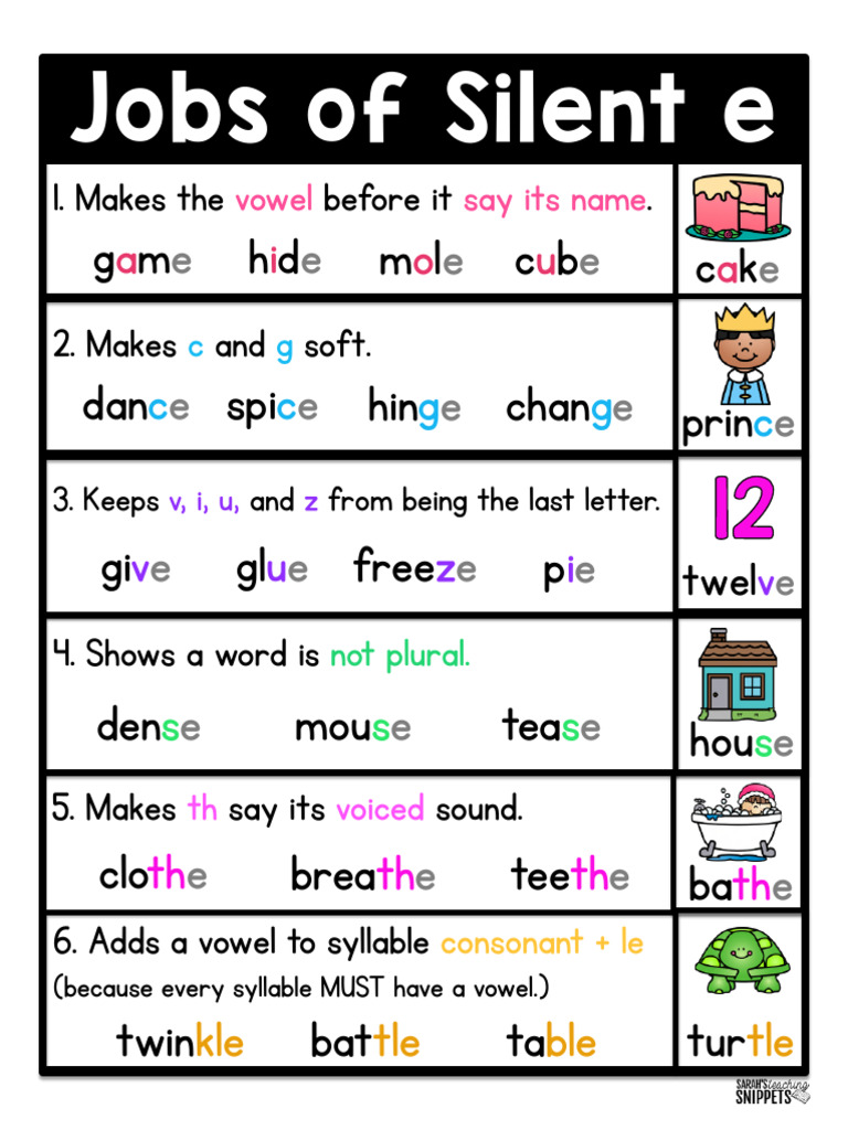 Jobs Silent e FREEBIE | PDF