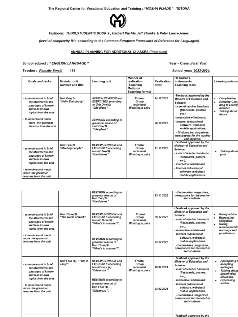 Mësim Plotësues-Additional Classes - English Language-Viti 2 | PDF | Cognition | Human Communication
