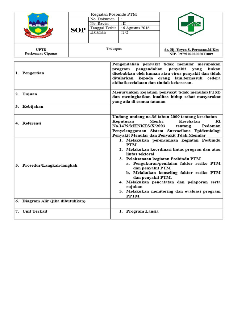 Sop Posbindu PTM | PDF