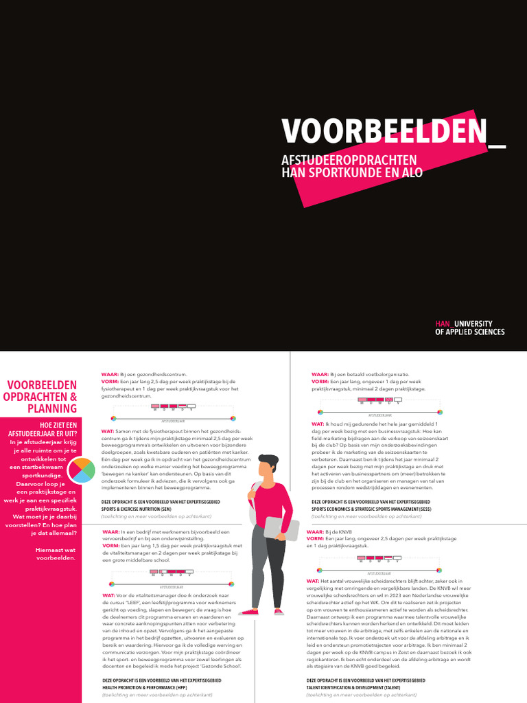 INFOGRAPHIC - AP - 2 - Voorbeelden Expertises-And-Opdrachten | PDF