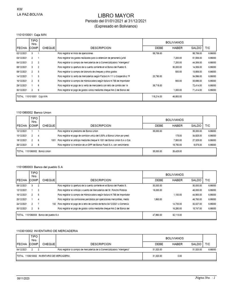 E) Libro Mayor | PDF | Bancos | Cheque