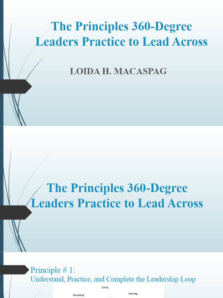 360 Degrees | PDF | Behavior | Leadership