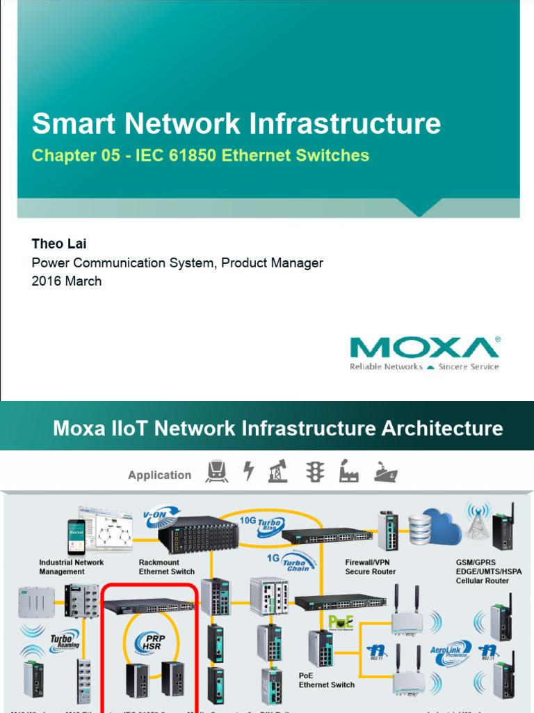 Moxa 2016 IIoT Network Infra CH3-5 IEC 61850 Ethernet Switches | PDF ...