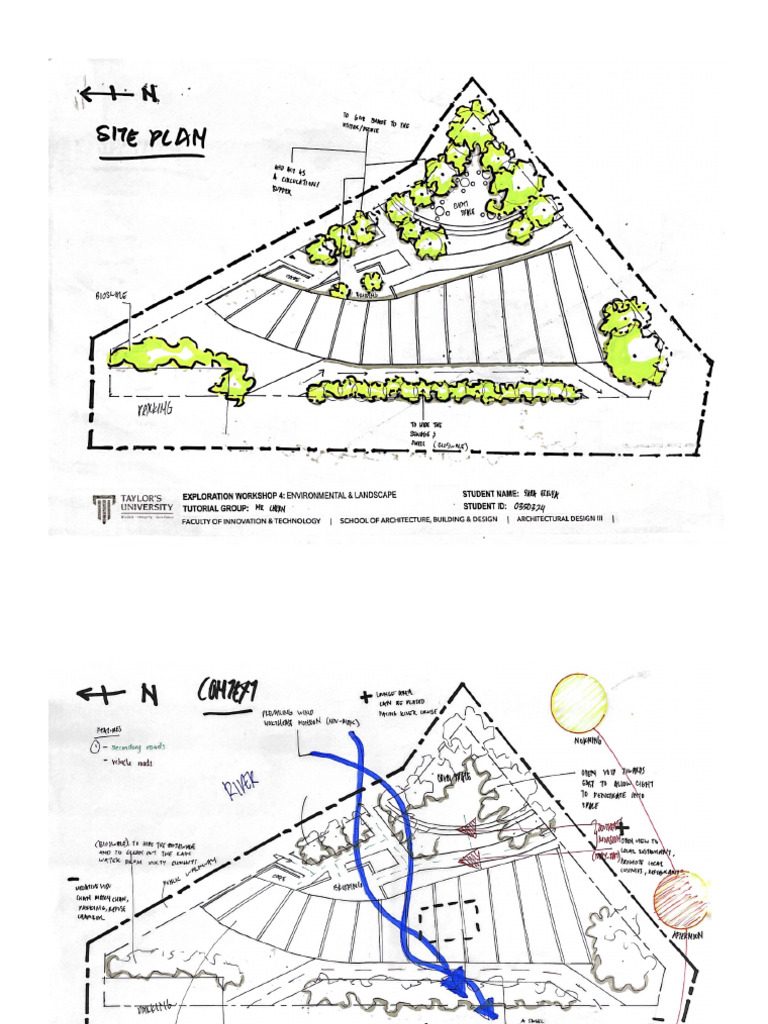 ENVIRONMENTAL DIAGRAM SKETCH | PDF