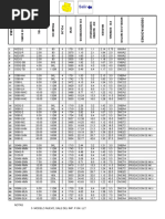 Type 2 Coordination Chart PDF | PDF | Fuse (Electrical) | Electric Power