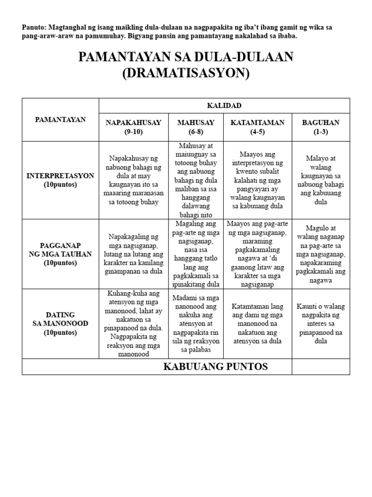 Pamantayan Sa Dula | PDF