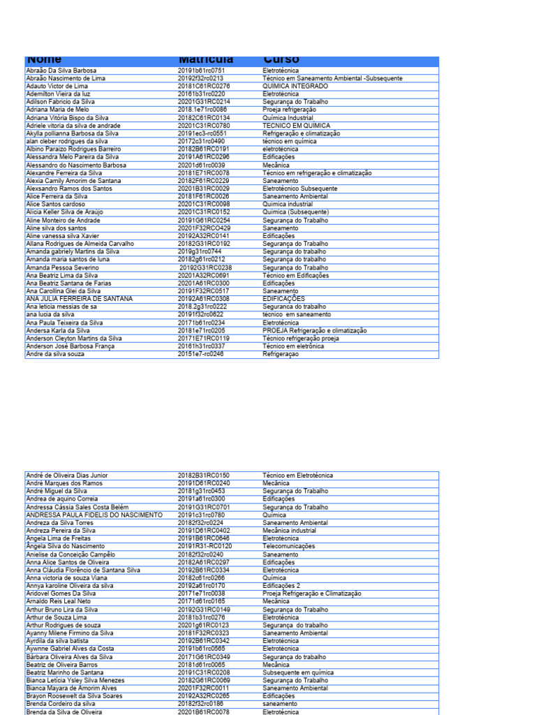 Chamada 2 Kit Alimenticio Resultado Final | PDF | Ciências Físicas | Engenharia