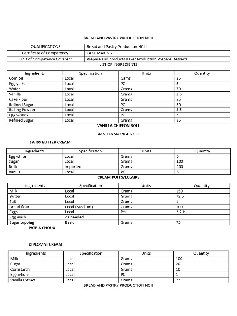 Earl | PDF | Cakes | Breads