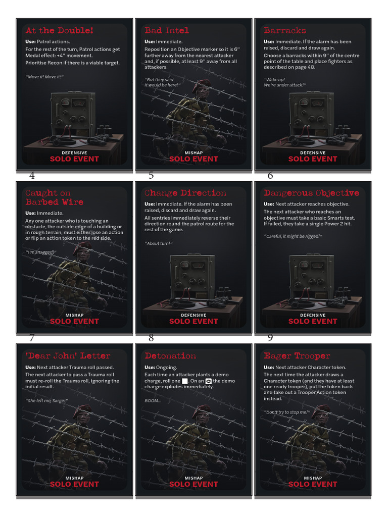 0200 SOLO Events Front | PDF | Warfare | Military Operations