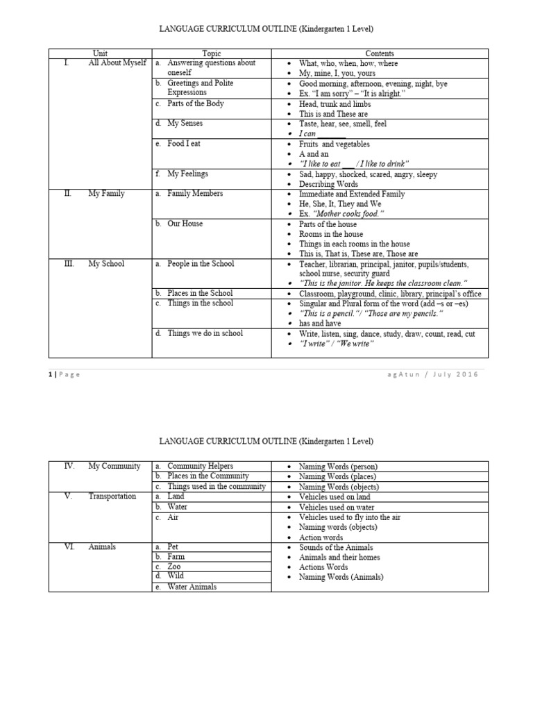 Kindergarten 1 Language Curriculum | PDF
