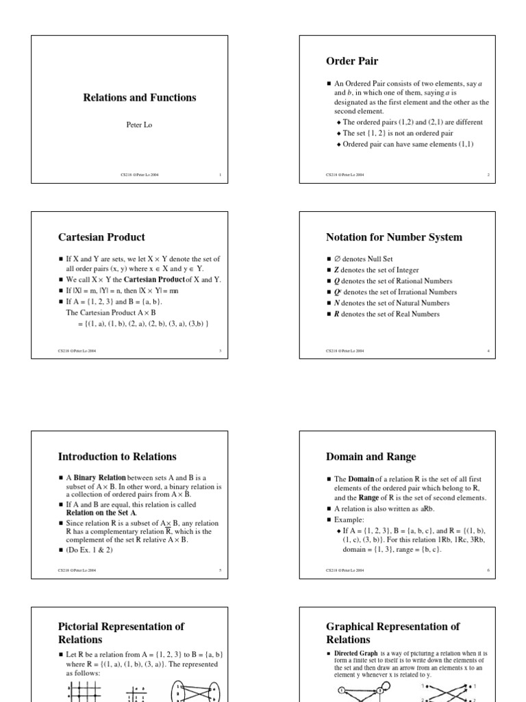 Order Pair | Download Free PDF | Function (Mathematics) | Functions And Mappings