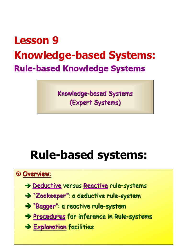 Lesson 9 Knowledge-Based Systems | PDF