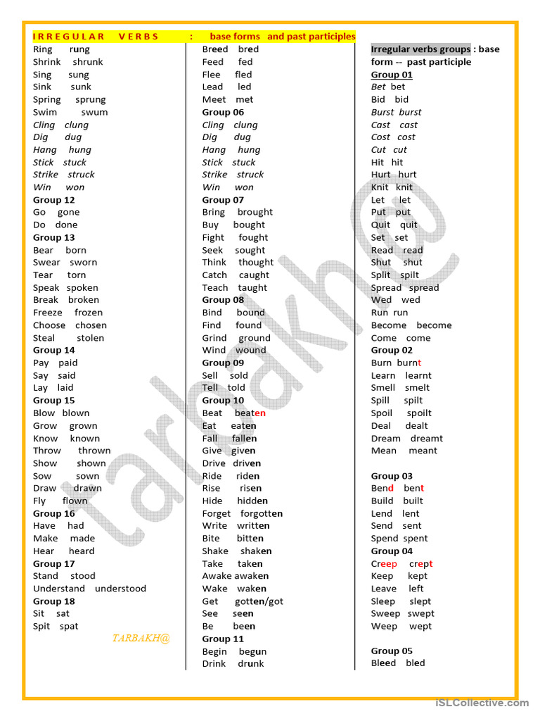 Irregular Verbs in Groups | PDF