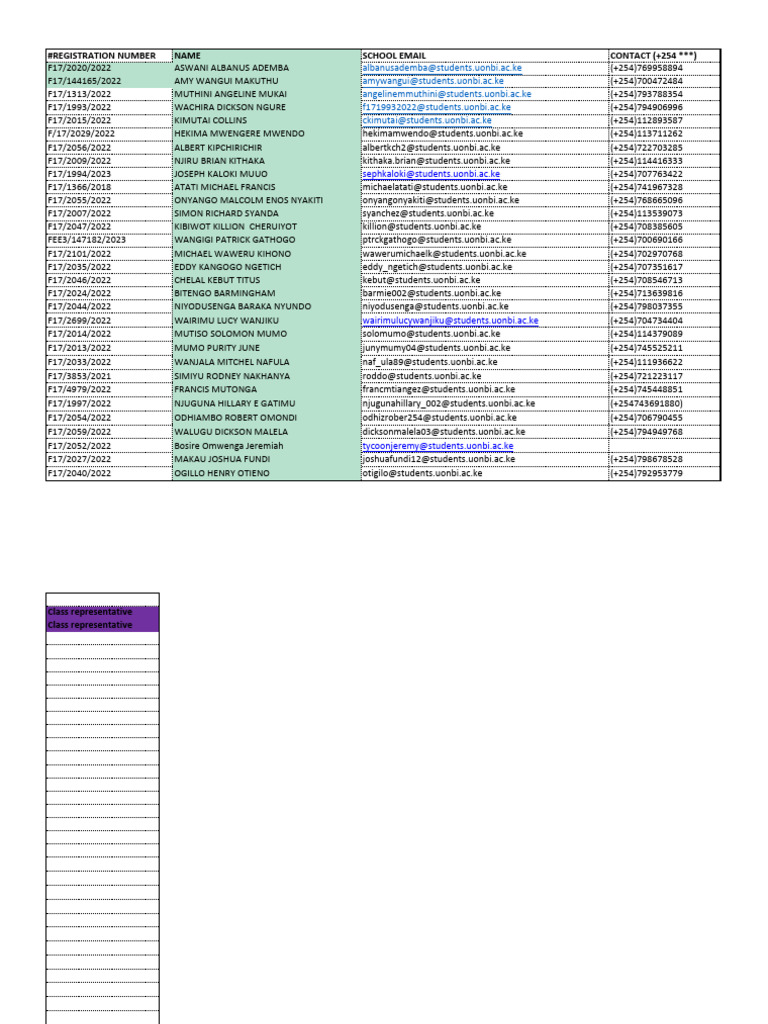 UoN Student Contact Directory | PDF | Business | Finance & Money Management