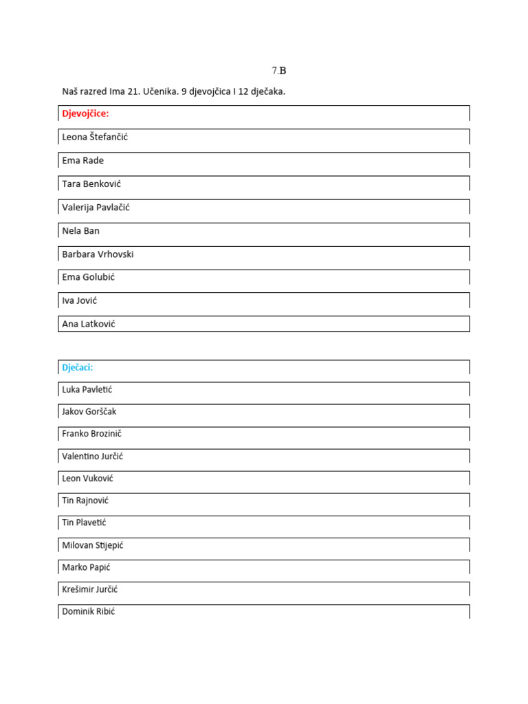 Djevojčice:: 7.B Naš Razred Ima 21. Učenika. 9 Djevojčica I 12 Dječaka ...