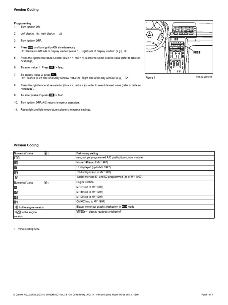 (500eboard) Version Coding Model 140 As of MY 1995 | PDF | Computing ... (500eboard) Version Coding Model 140 As of MY 1995 | PDF | Computing ...