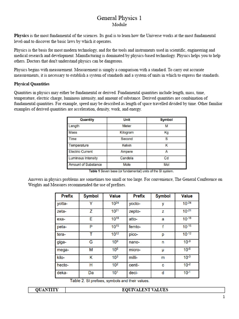 Physics Module 1 Pdf Observational Error Euclidean Vector