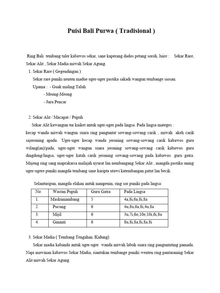 Puisi Bali Purwa Bahasa Bali | PDF