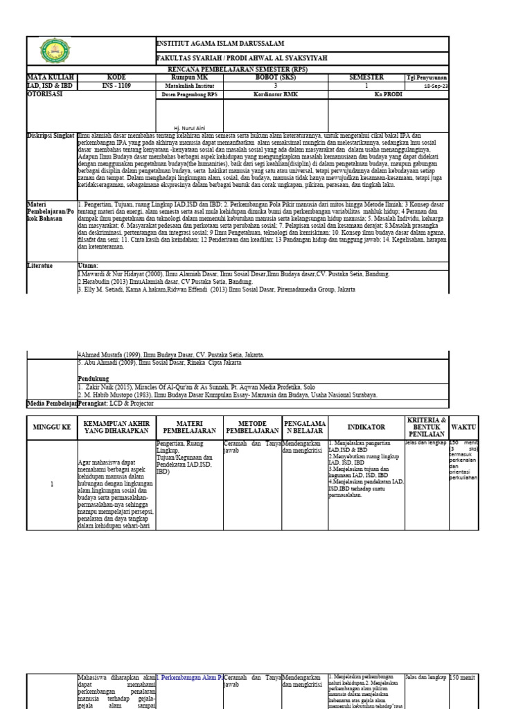 Rps Iad, Isd & Ibd Syari'Ah | PDF
