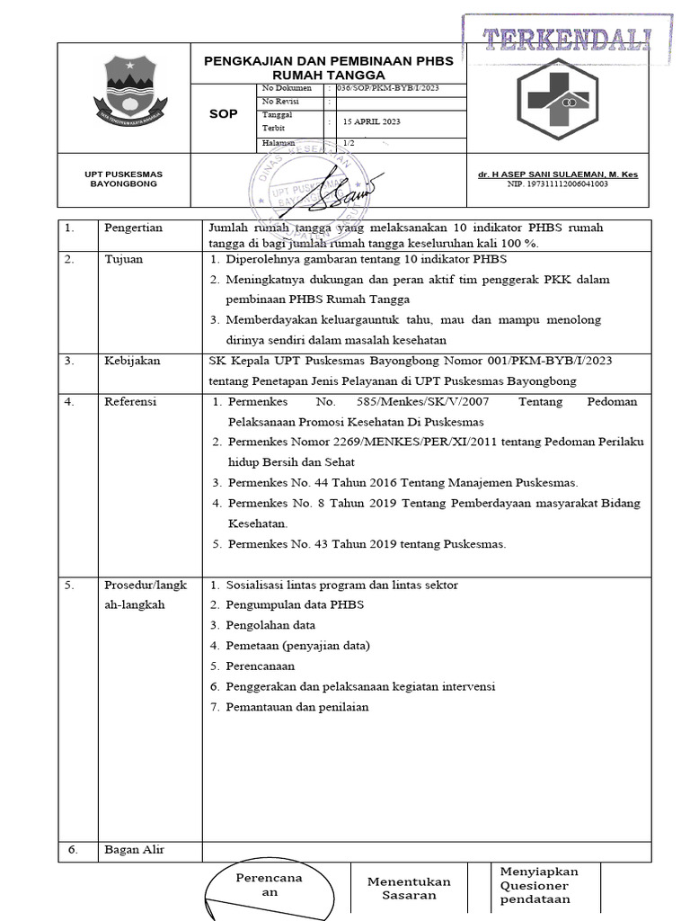 Sop PHBS RT 2023 | PDF