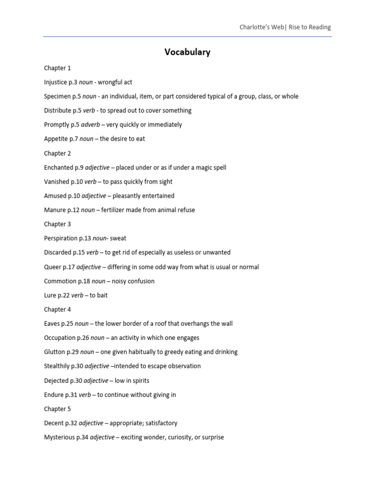 Vocabulary Charlottes Web 1 | PDF | Adjective | Verb