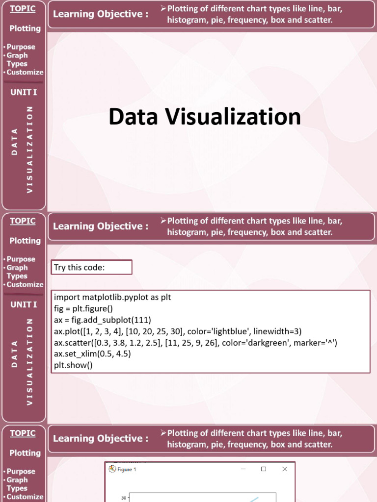 Data Visualization | PDF | Chart | Computing Data Visualization | PDF | Chart | Computing