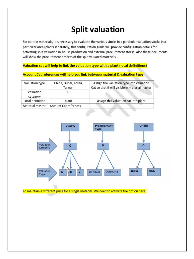 Split Valuation SAP HANA | PDF | Valuation (Finance) | Financial Economics