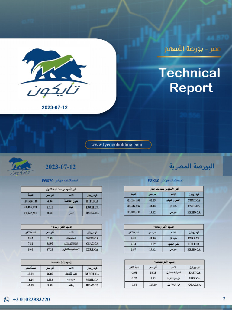 Daily Technical Report-1 | PDF