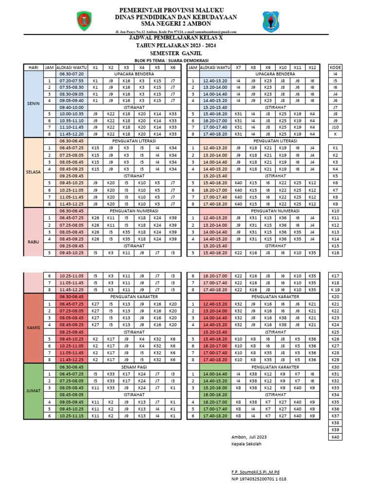 Jadwal Blok p5 | PDF